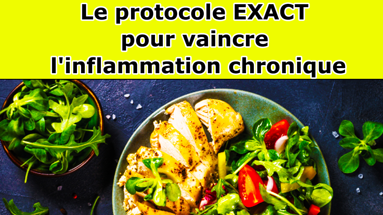 Challenge 21 Jours Alimentation Anti-Inflammatoire
