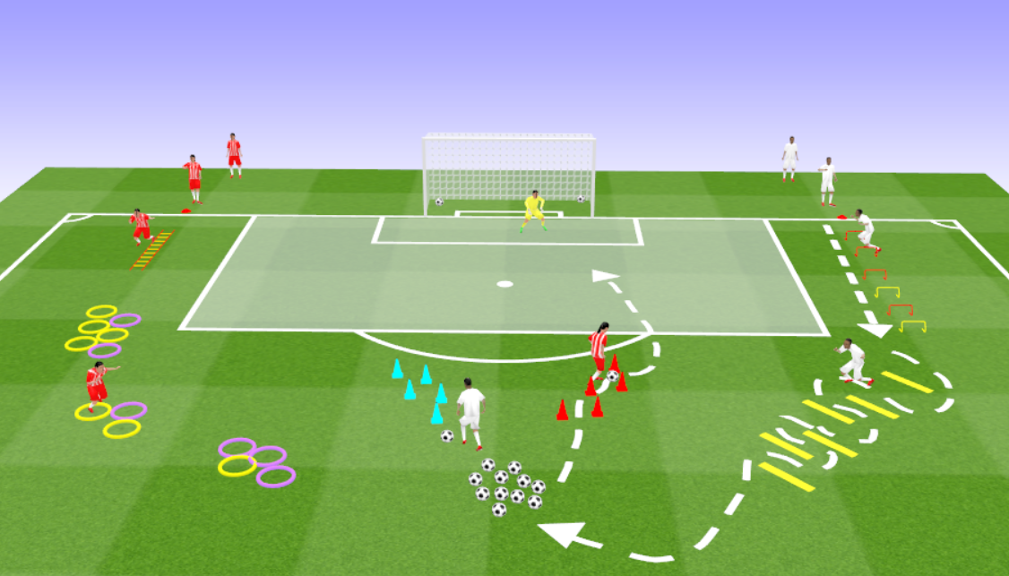 Préparation Physique Football