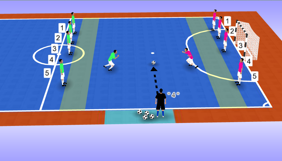 2 cycles d'entraînements physiques en futsal spécial vitesse avec 100 ...