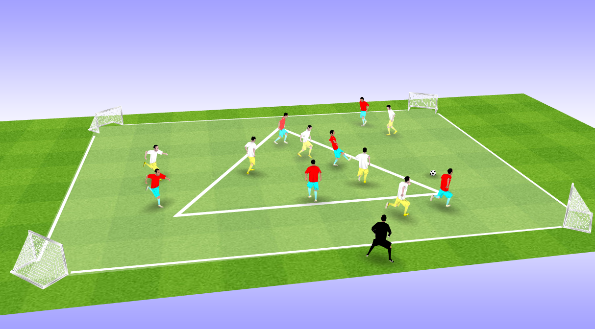 Préparation Physique Football